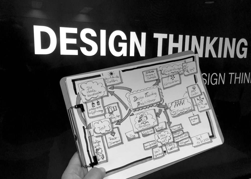 Design Thinking Practitioner Training - CFB&Co.